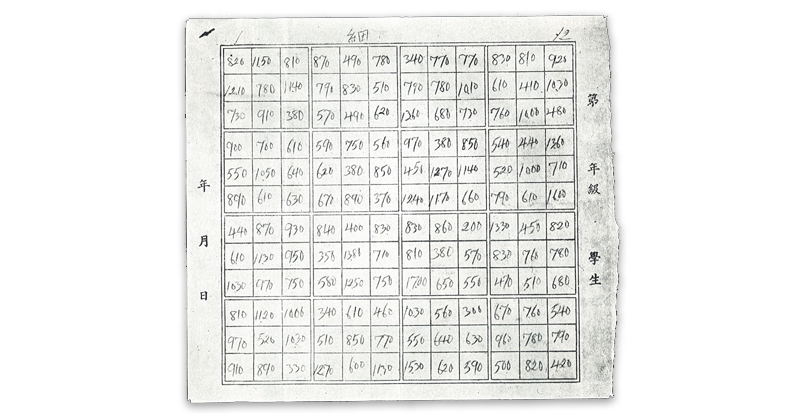 Desperate Housewives: The Lure of Chap Ji Kee